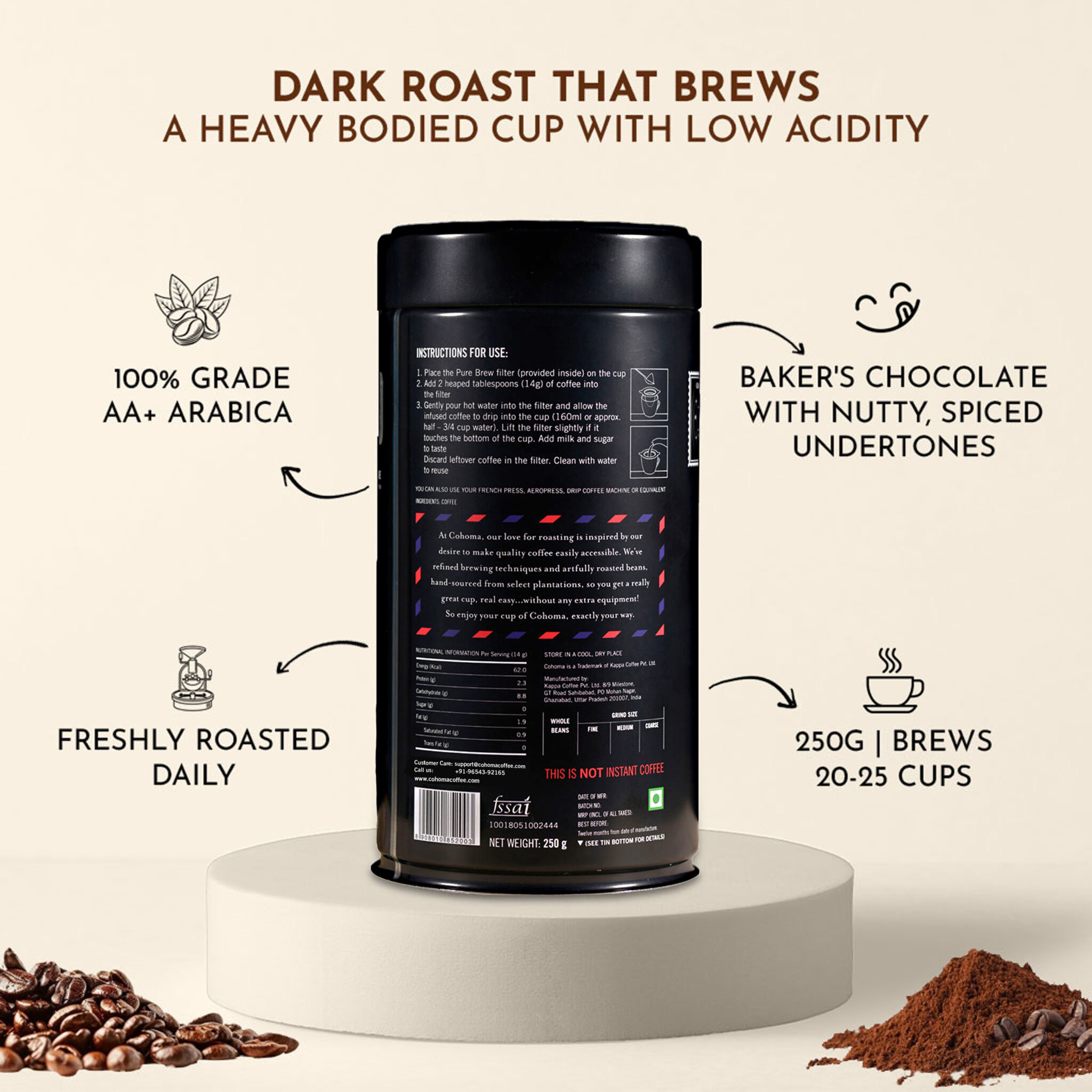 Original Intense | Cohoma Coffee | Crafted Excellence In Every Sip